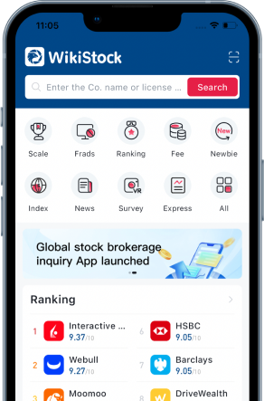 Global Securities Firms Regulatory Inquiry App